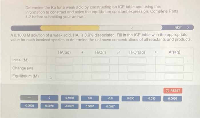 Solved Determine the Ka for a weak acid by constructing an | Chegg.com