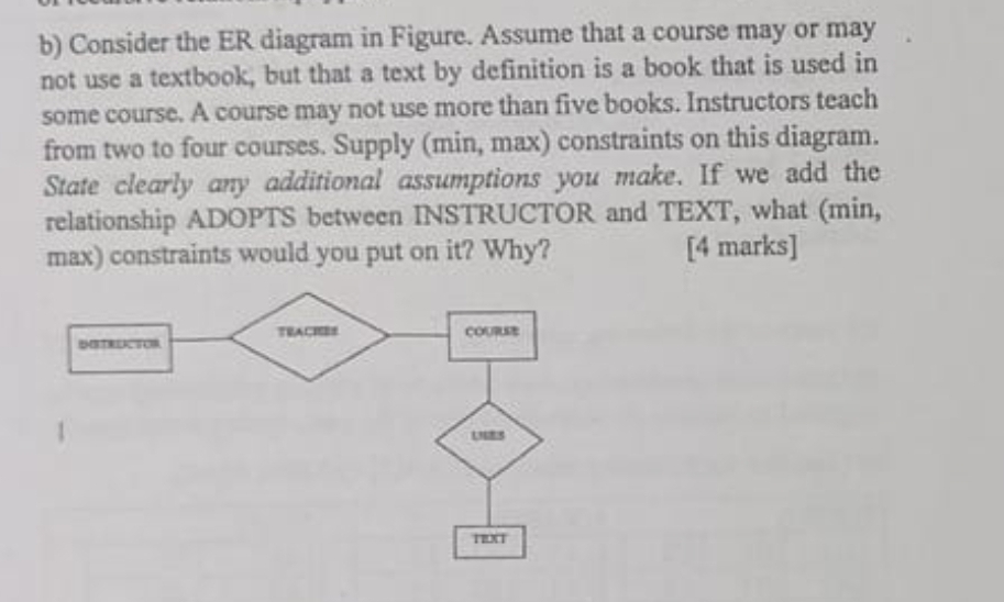 Solved b) ﻿Consider the ER diagram in Figure. Assume that a | Chegg.com