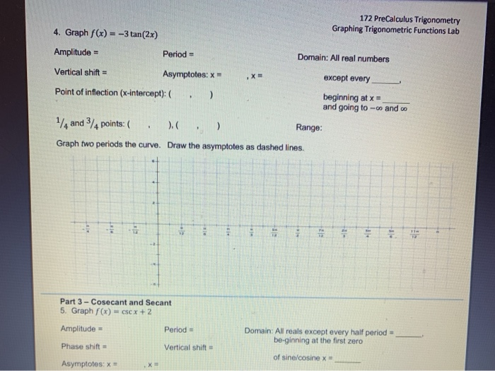 Solved 172 PreCalculus Trigonometry Graphing Trigonometric | Chegg.com