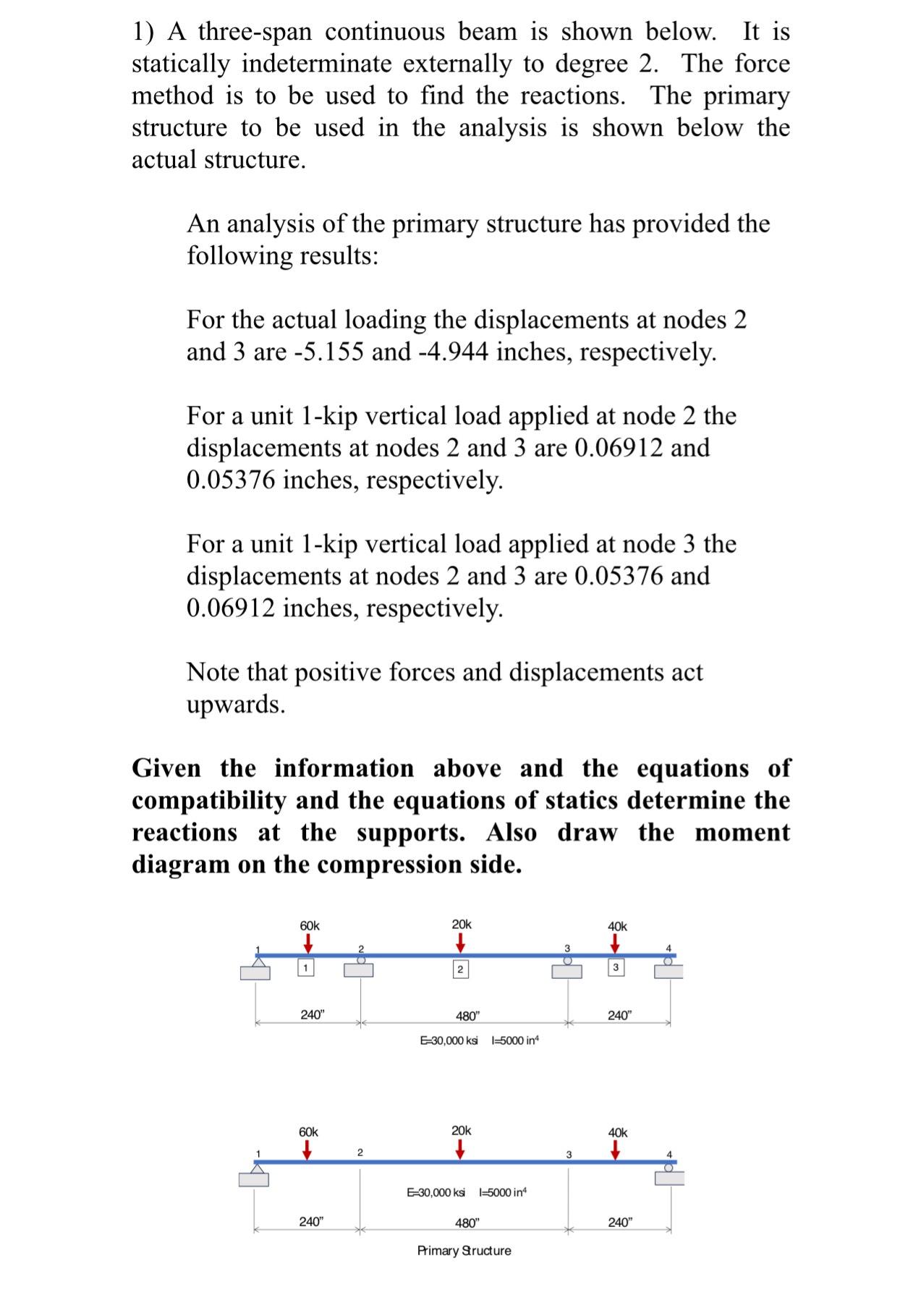 Solved A three-span continuous beam is shown below. It is | Chegg.com