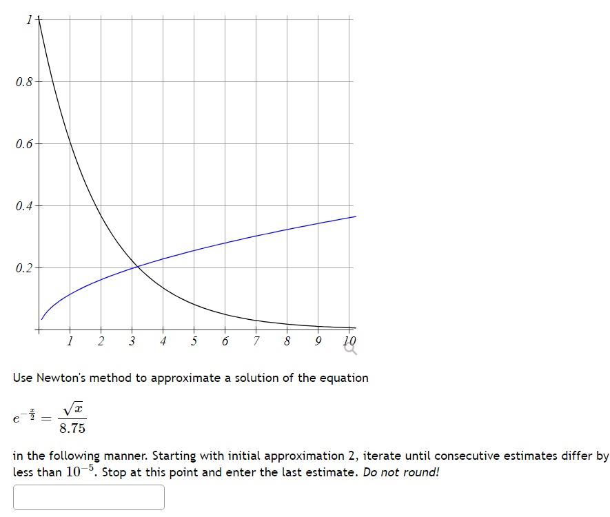 Solved Use Newton's method to approximate a solution of the | Chegg.com