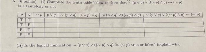 Solved 5. (6 points) (i) Complete the truth table below to | Chegg.com