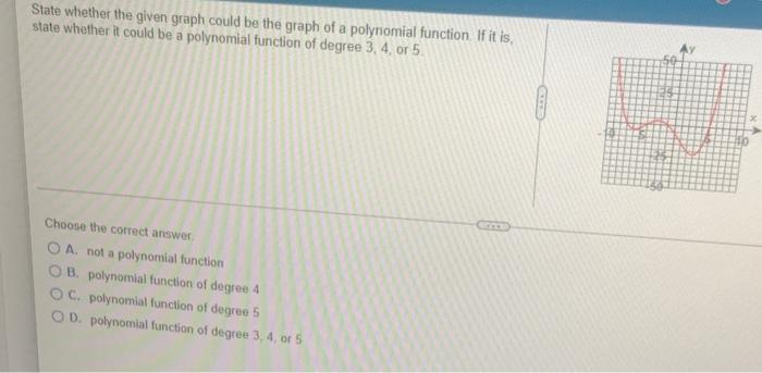 Solved State whether the given graph could be the graph of a | Chegg.com