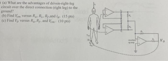 (a) What are the advantages of driven-right-leg | Chegg.com
