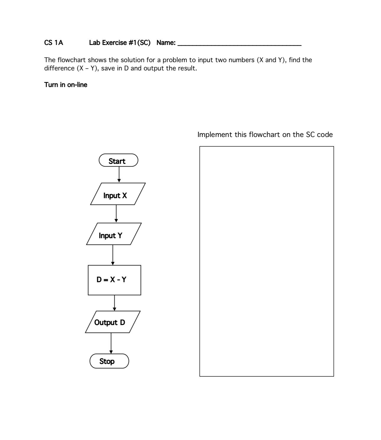 Solved • ﻿•CS 1ALab Exercise #1(SC) ﻿Name:The flowchart | Chegg.com