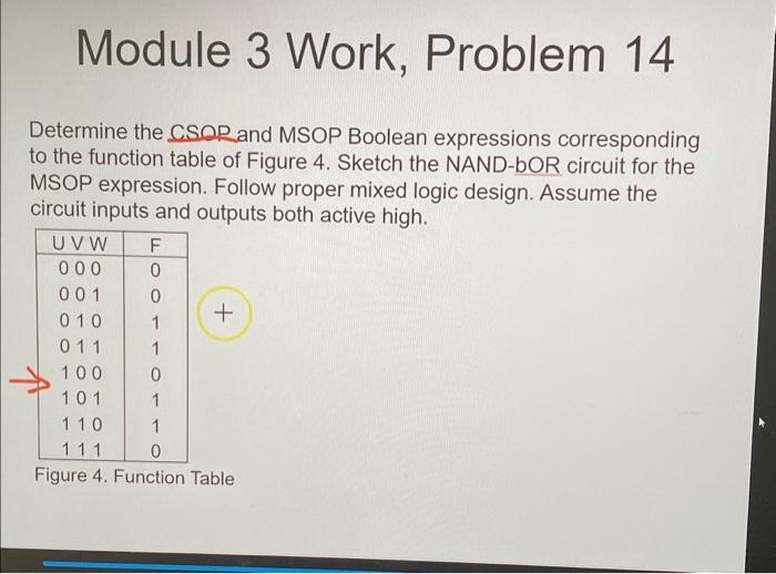 Solved Module 3 Work, Problem 14 Determine the CSOR and MSOP | Chegg.com