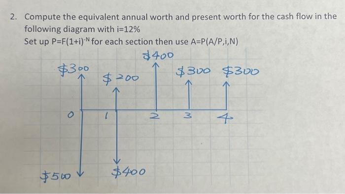 Solved 2. Compute the equivalent annual worth and present | Chegg.com