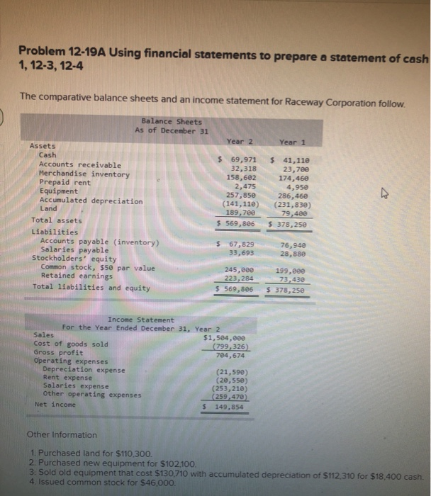 Solved Problem 12-19A Using financial statements to prepare | Chegg.com