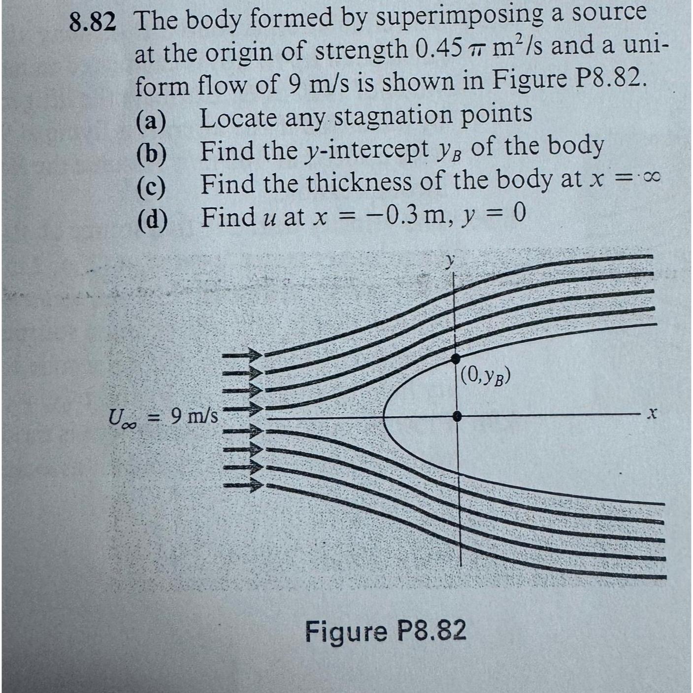 Solved 8.82 ﻿The body formed by superimposing a source at | Chegg.com