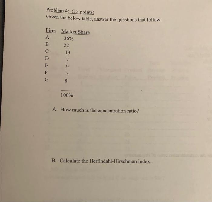 Solved Problem 4: (15 points) Given the below table, answer | Chegg.com