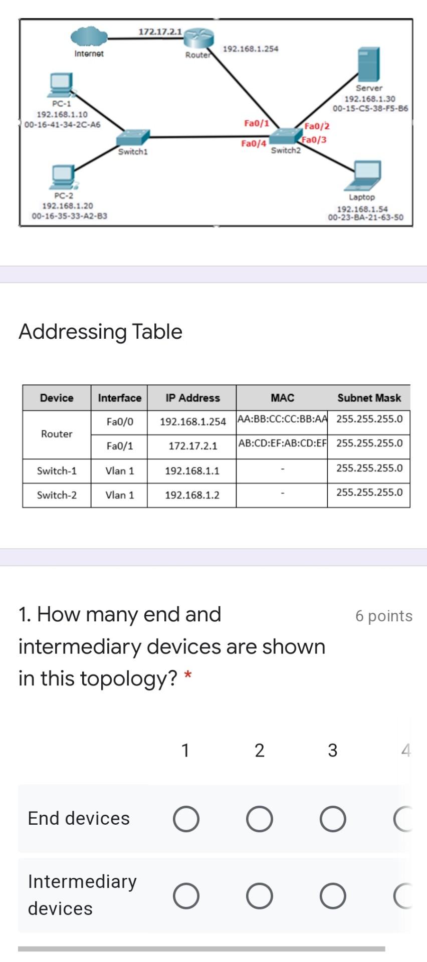 Solved Consider the network shown in the following topology | Chegg.com Solved Consider the network shown in the following topology | Chegg.com
