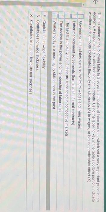 Solved The top portion of the following table lists several | Chegg.com