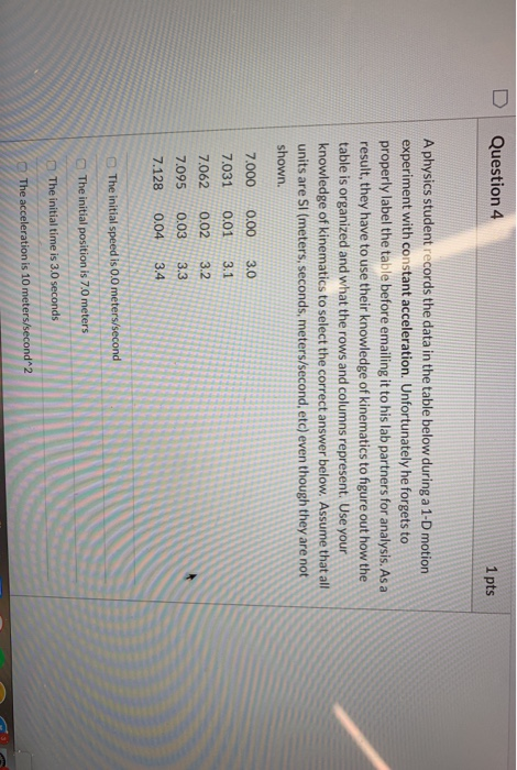 Solved D Question 4 1 pts A physics student records the data | Chegg.com