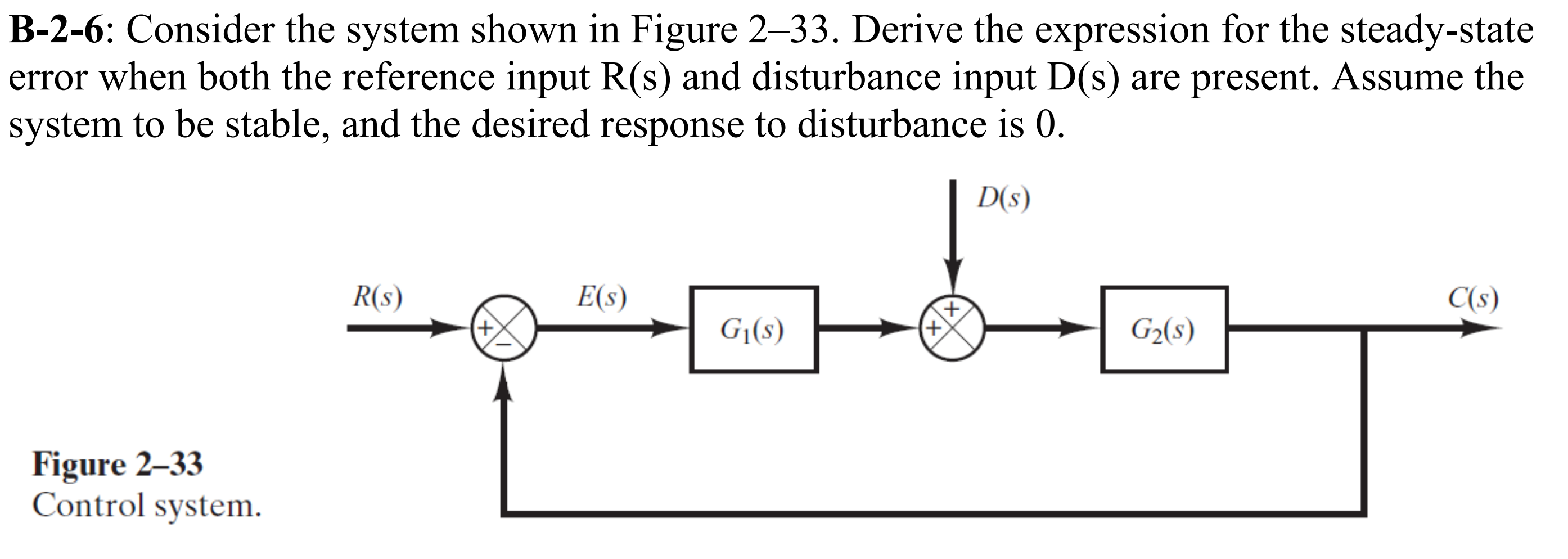 Solved B 2 6 Consider The System Shown In Figure 2 33