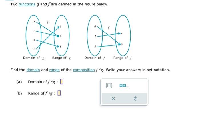 Solved Two functions g and f are defined in the figure | Chegg.com