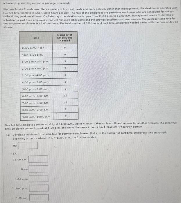 Solved A linear programming computer package is needed. | Chegg.com