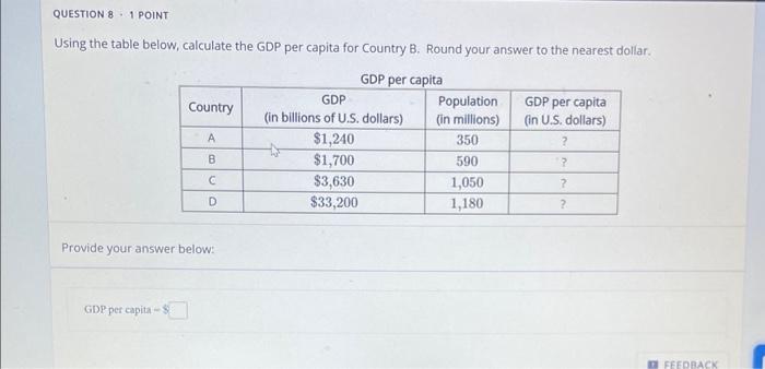Solved Using the table below, calculate the GDP per capita | Chegg.com