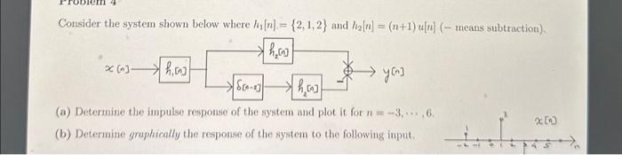 Solved Please explain the boundaries provided in the bracket | Chegg.com