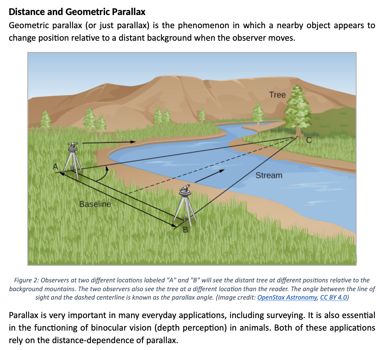 Solved It is very simple to demonstrate parallax at home. To | Chegg.com