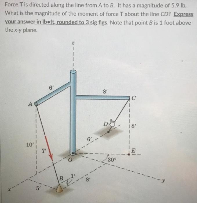 Solved Force T is directed along the line from A to B. It | Chegg.com