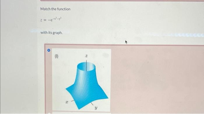 Solved Match the function z=−e−x2−y2 with its graph. | Chegg.com