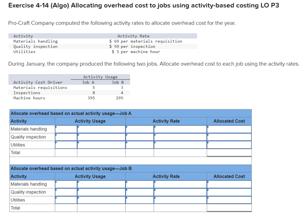 Solved Exercise 4-14 (Algo) ﻿Allocating overhead cost to | Chegg.com