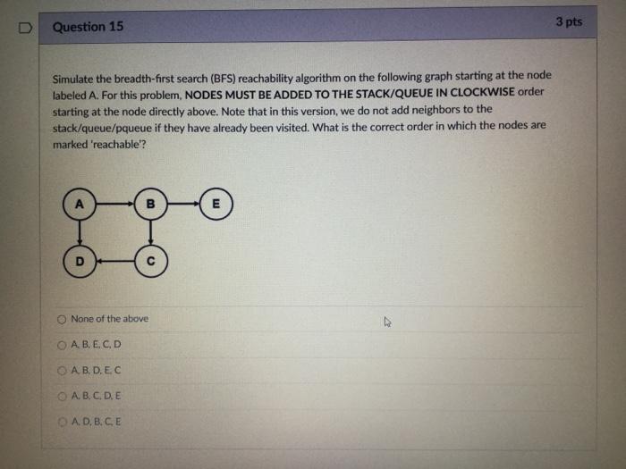 Solved D Question 15 3 pts Simulate the breadth-first search | Chegg.com