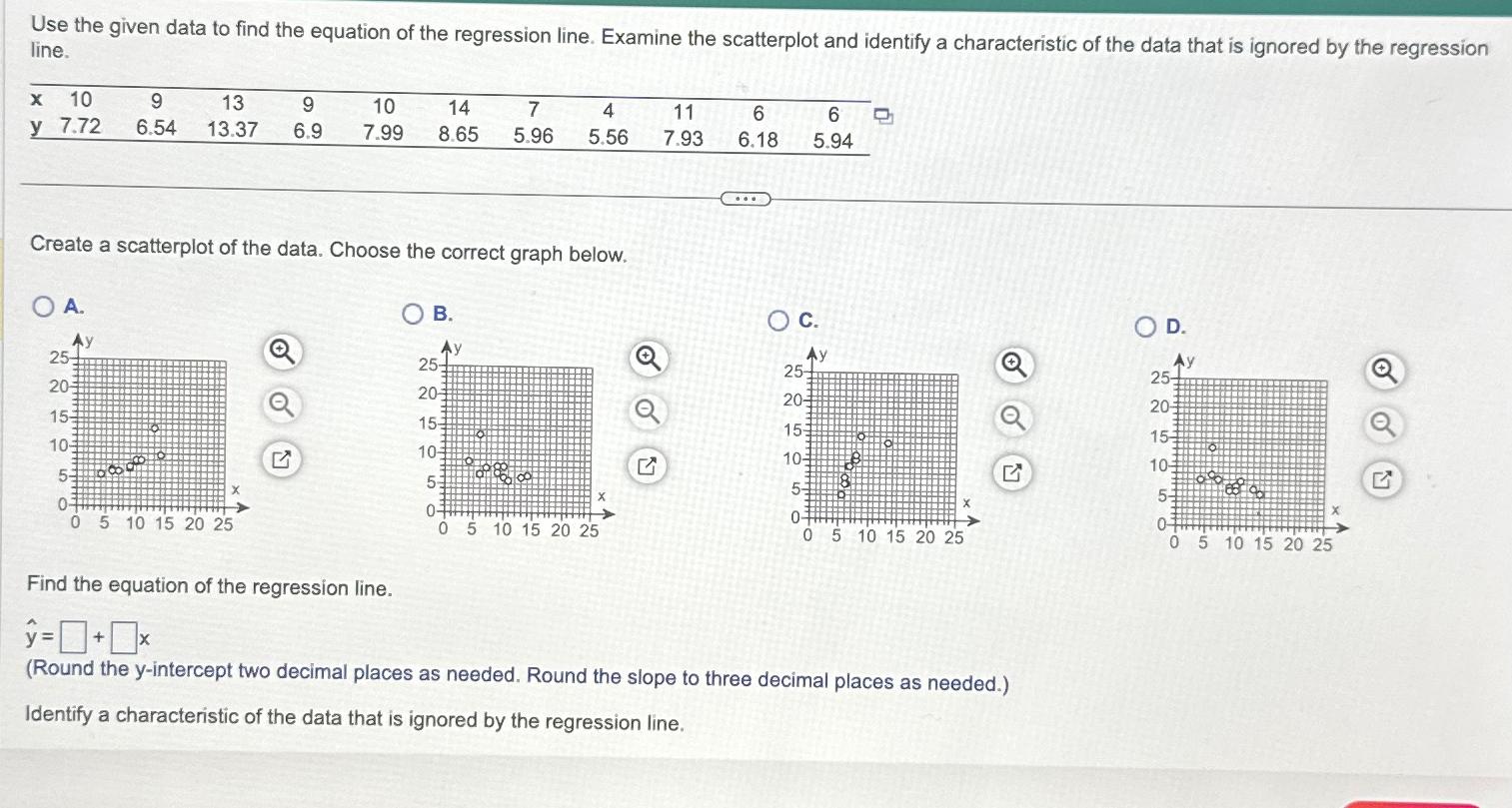 Solved Use the given data to find the equation of the | Chegg.com