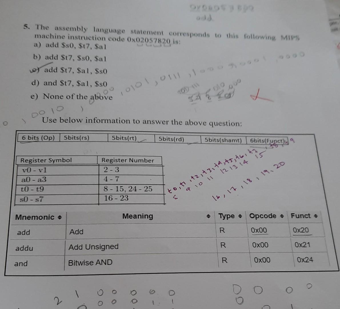 Solved 5. The assembly language statement corresponds to | Chegg.com