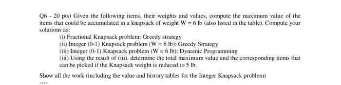 Solved Q6 - 20pts ) Given the following items, their weights | Chegg.com