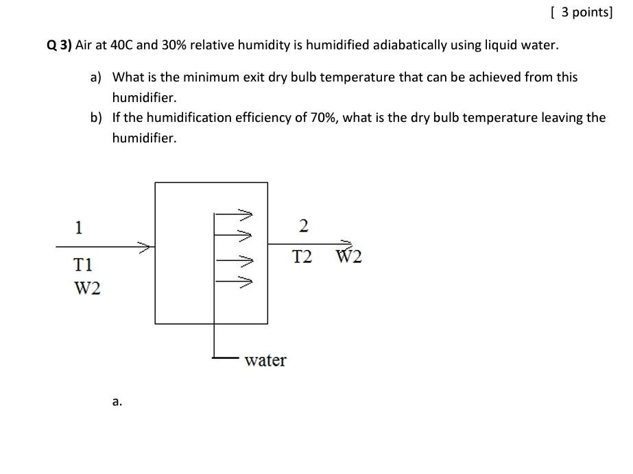 Solved Q 3) Air at 40C and 30% relative humidity is | Chegg.com