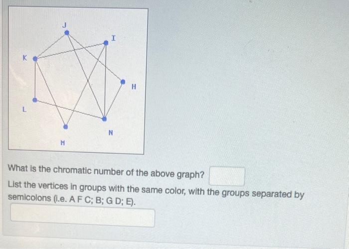 Solved What is the chromatic number of the above graph? List | Chegg.com