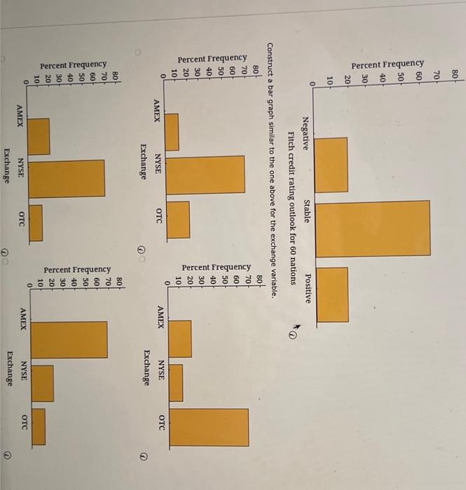 Solved Shadow stocks are common stocks of smaller | Chegg.com