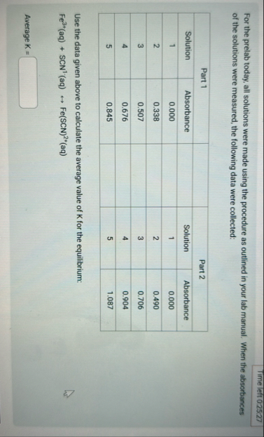 Solved Time left 0.25:27For the prelab today, all solutions | Chegg.com