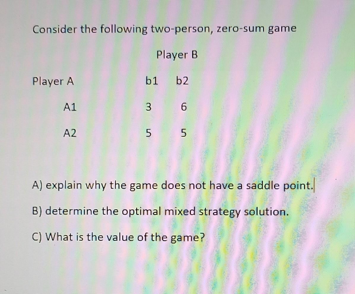 Solved Consider the following two-person, zero-sum game | Chegg.com