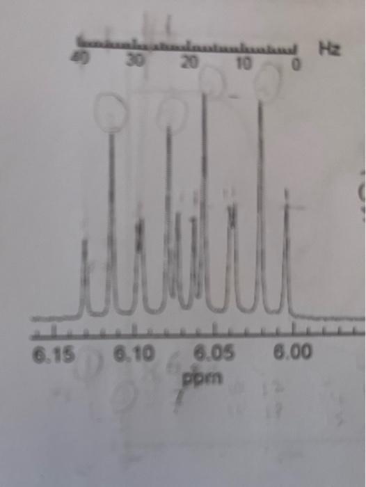 Solved find the coupling constant for each peak? | Chegg.com