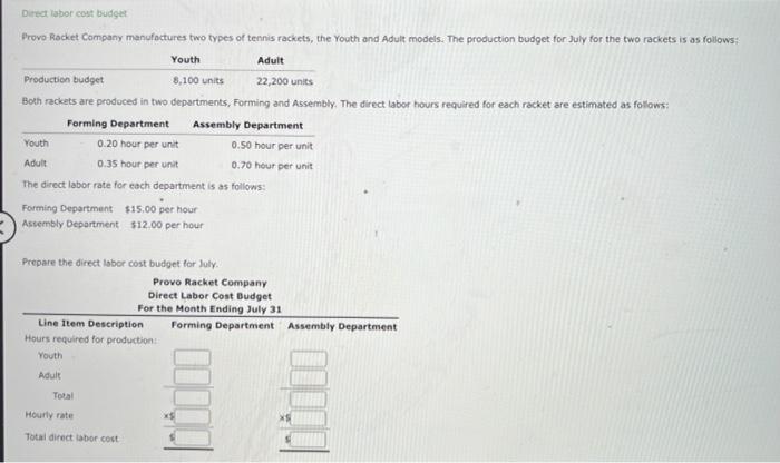 Solved Dired labor cost budget Provo Rocket Company | Chegg.com