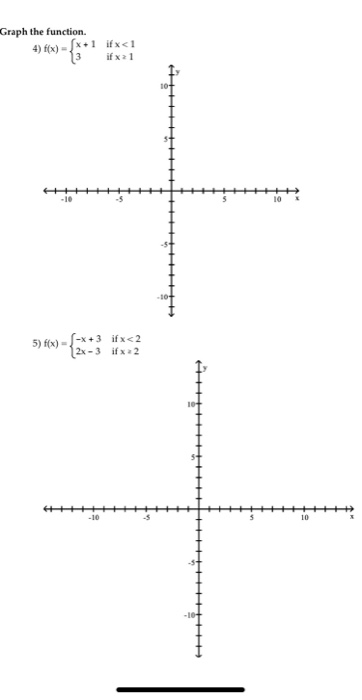 Solved Graph the function. 4) 1 ifx