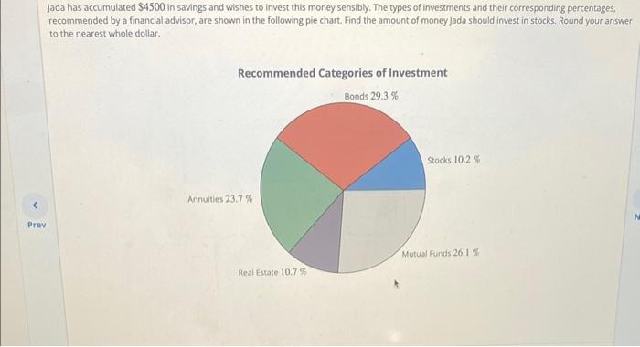 Solved Jada has accumulated $4500 in savings and wishes to | Chegg.com