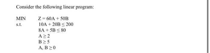 Solved Consider the following linear program: MIN s.t. Z=60A | Chegg.com