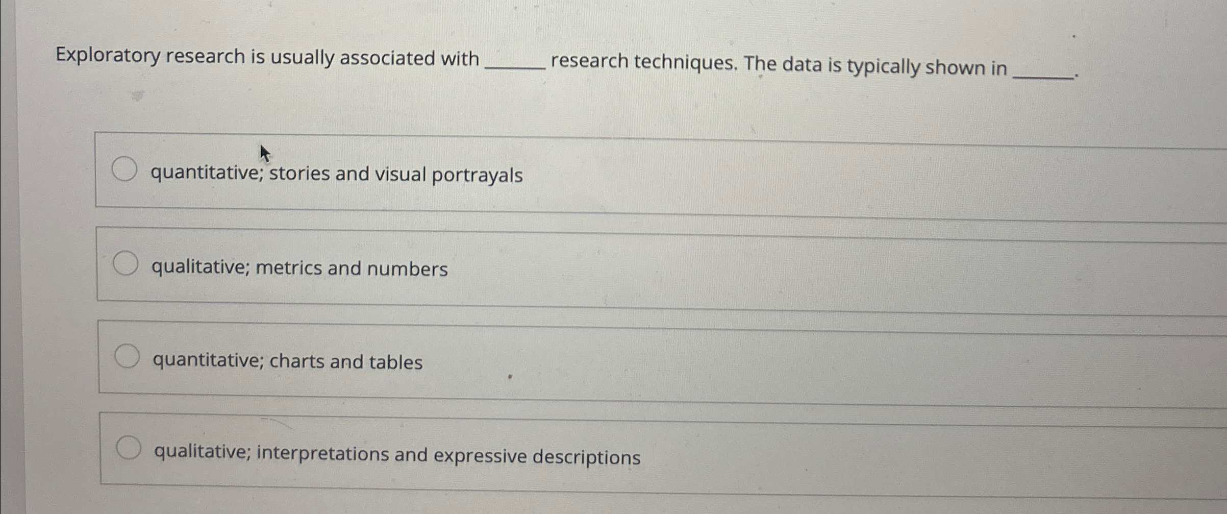 Solved Exploratory research is usually associated with | Chegg.com