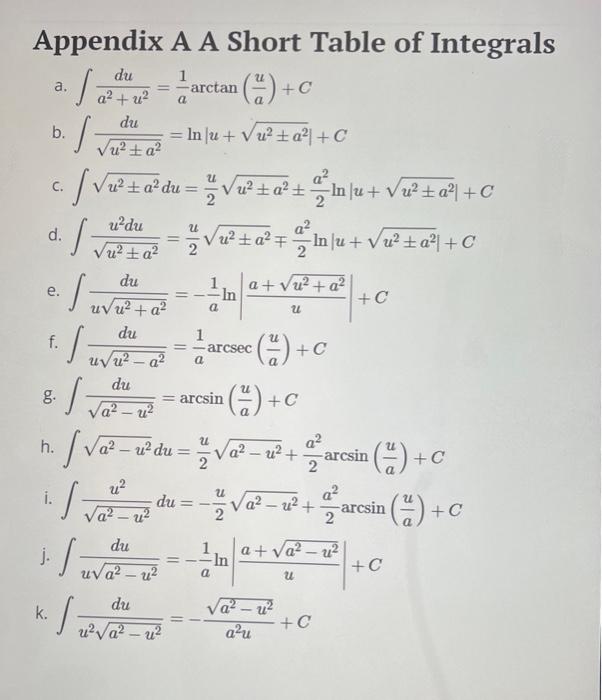 Solved 2 Use The Table Of Integration See Back To
