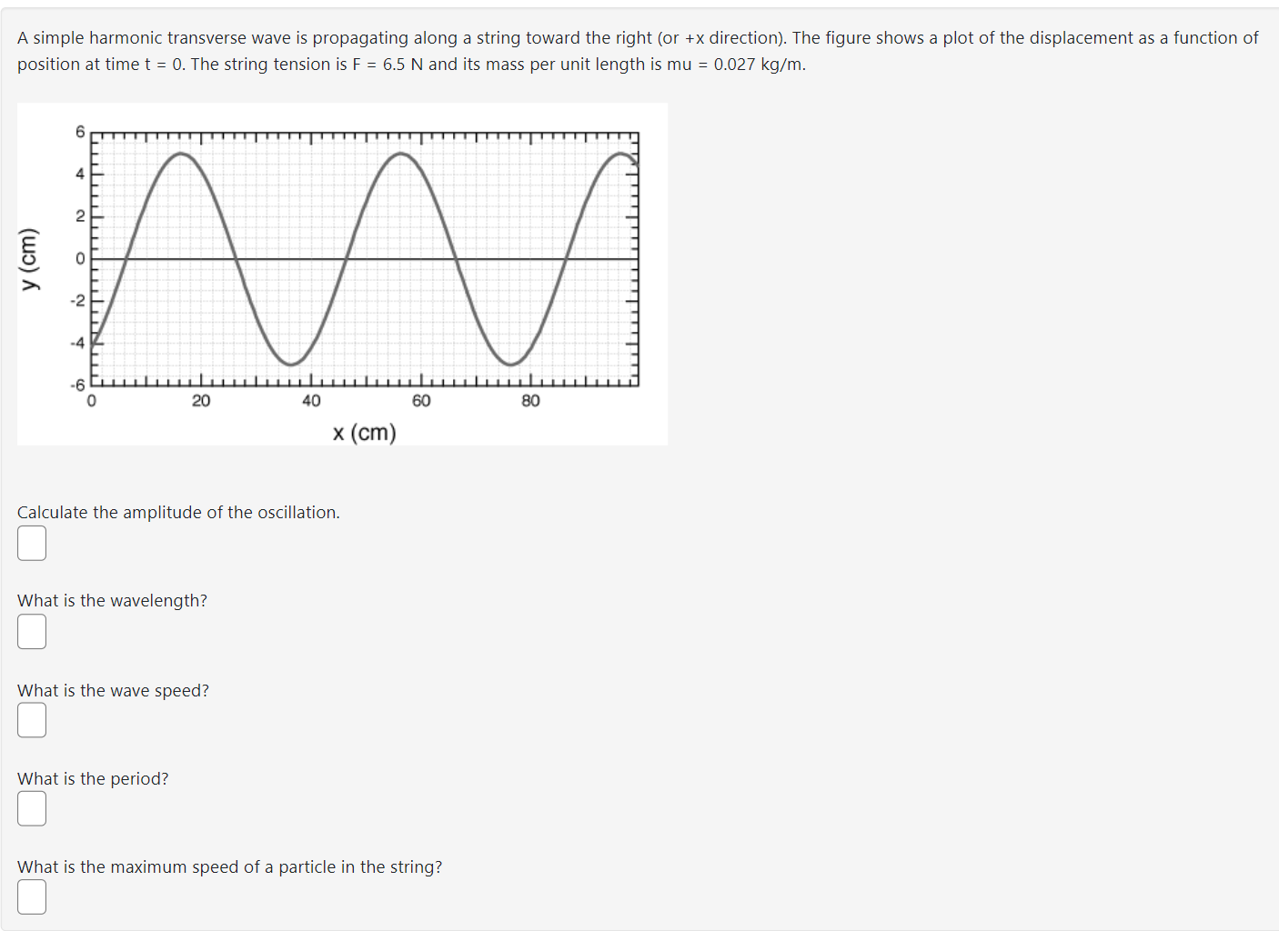 Solved A simple harmonic transverse wave is propagating | Chegg.com