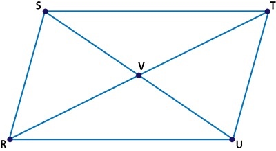 Solved RSTU is a parallelogram. If m∠TUV = 78° and m∠TVU = | Chegg.com