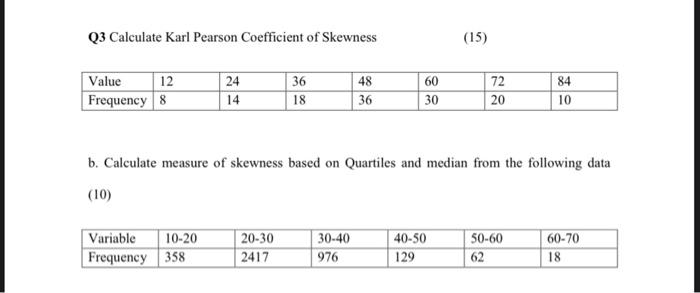 Solved Q3 Calculate Karl Pearson Coefficient of Skewness | Chegg.com