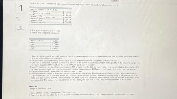 Solved 1 30 points References The following data relate to | Chegg.com