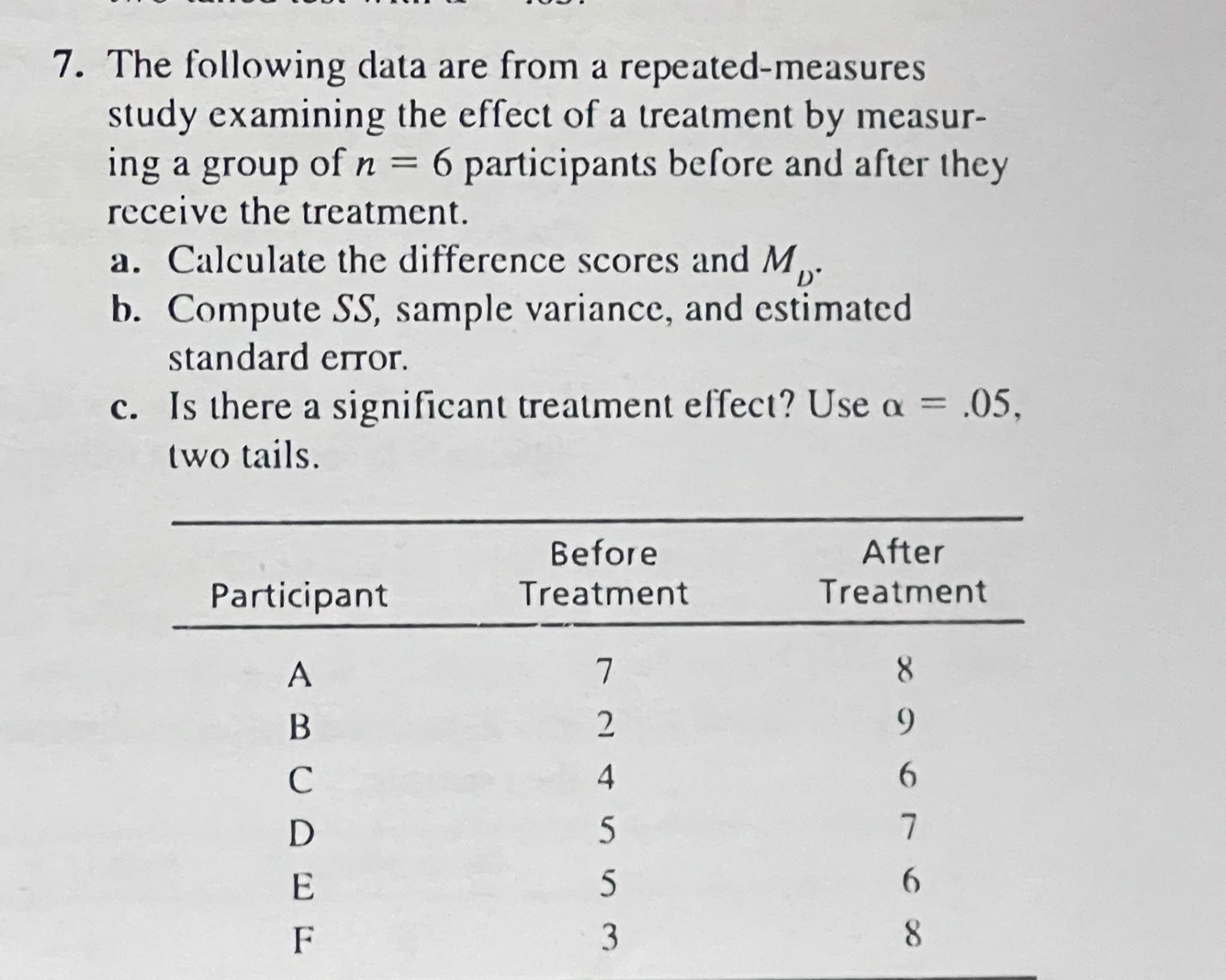 Solved The following data are from a repeated-measures study | Chegg.com