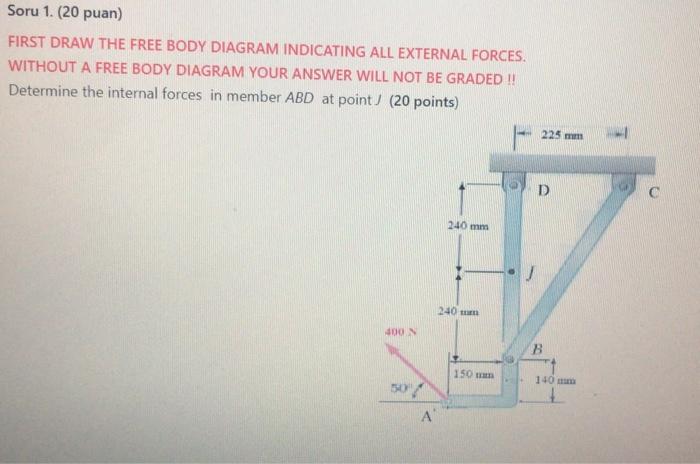 Solved Soru 1. (20 puan) FIRST DRAW THE FREE BODY DIAGRAM | Chegg.com