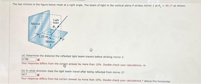 Solved The two mirrors in the figure below meet at a right | Chegg.com