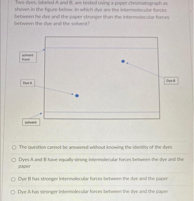Solved Two dyes, labeled A and B, are tested using a paper | Chegg.com